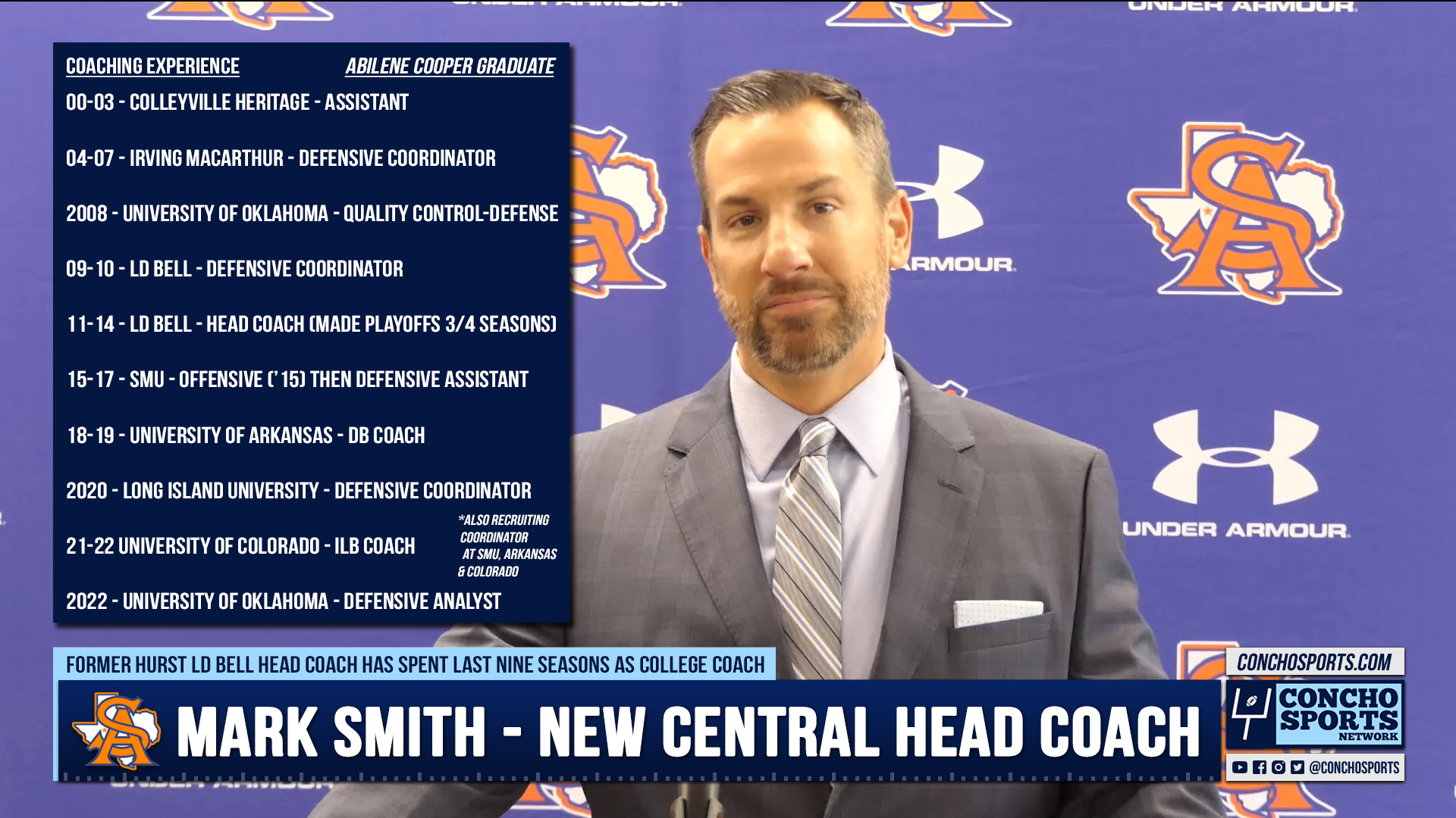 New San Angelo Central Head Football Coach Brings High School and ...